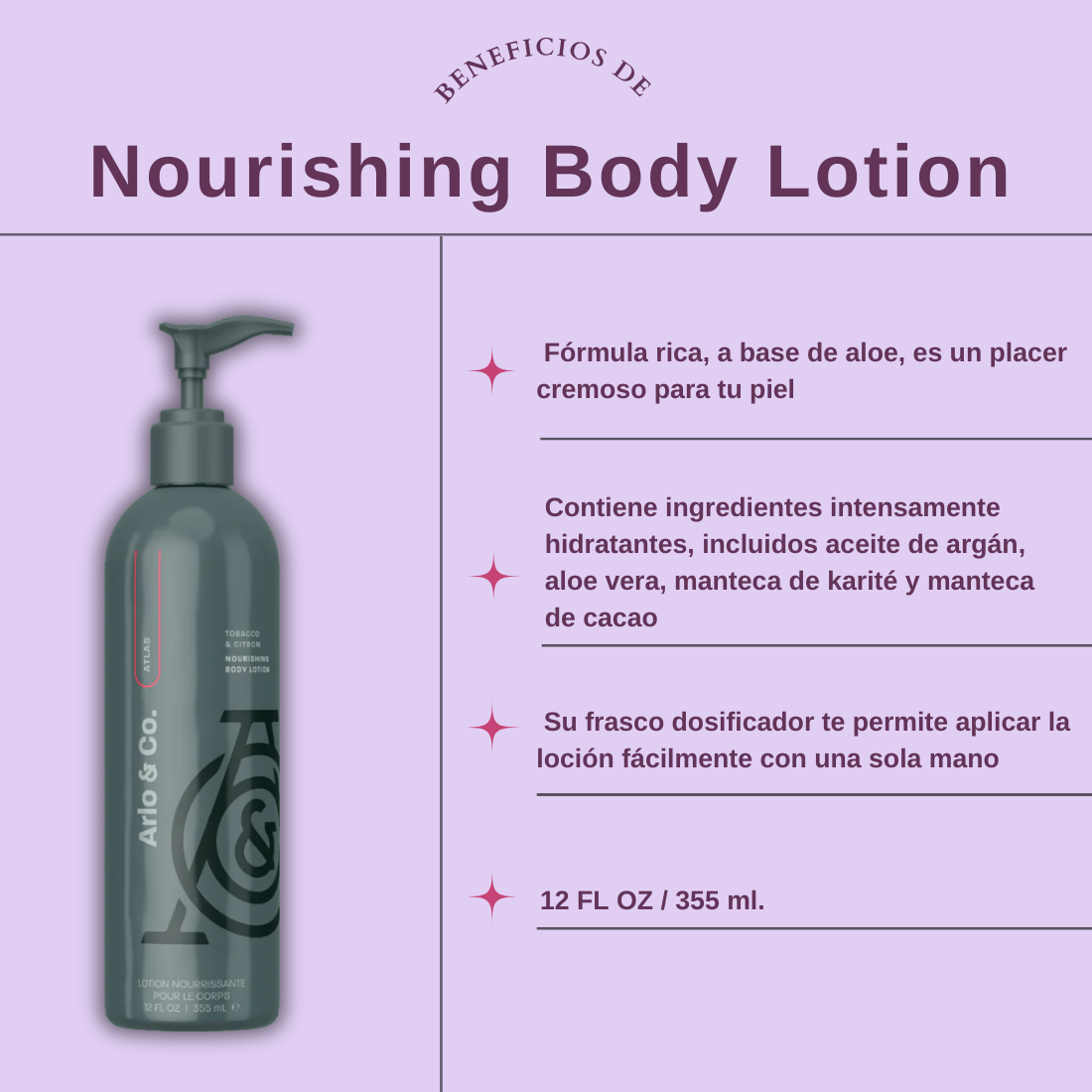Nourishing Body Lotion - Atlas – Yarimar Rivera