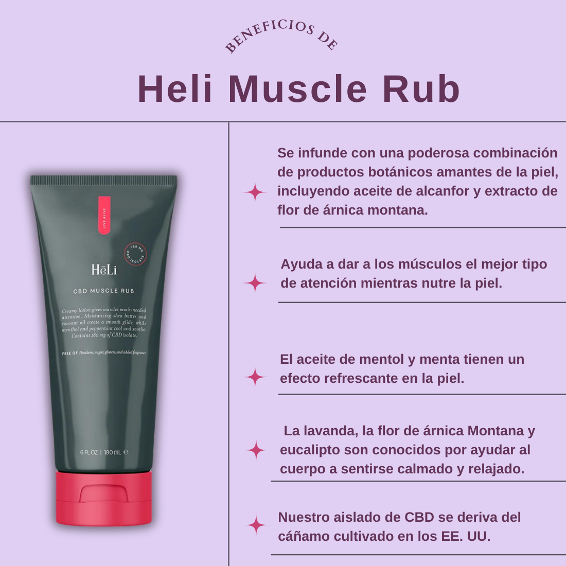 Trio Pack Buy 2 and get the third for $10.00 Heli Muscles Without Pain ...